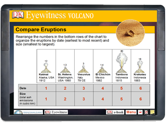 Promethean ActivInspire (ActivStudio + ActivPrimary)